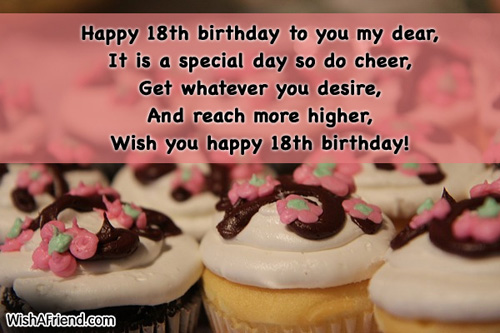 18th Birthday Wishes
